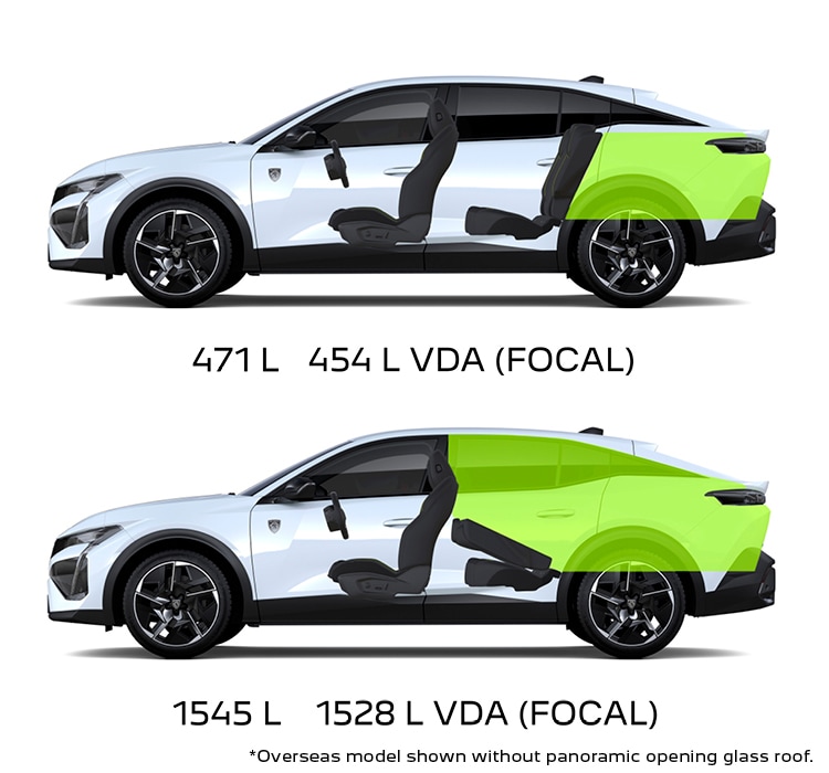 PEUGEOT 408 Hybrid MHEV | Fastback-inspired