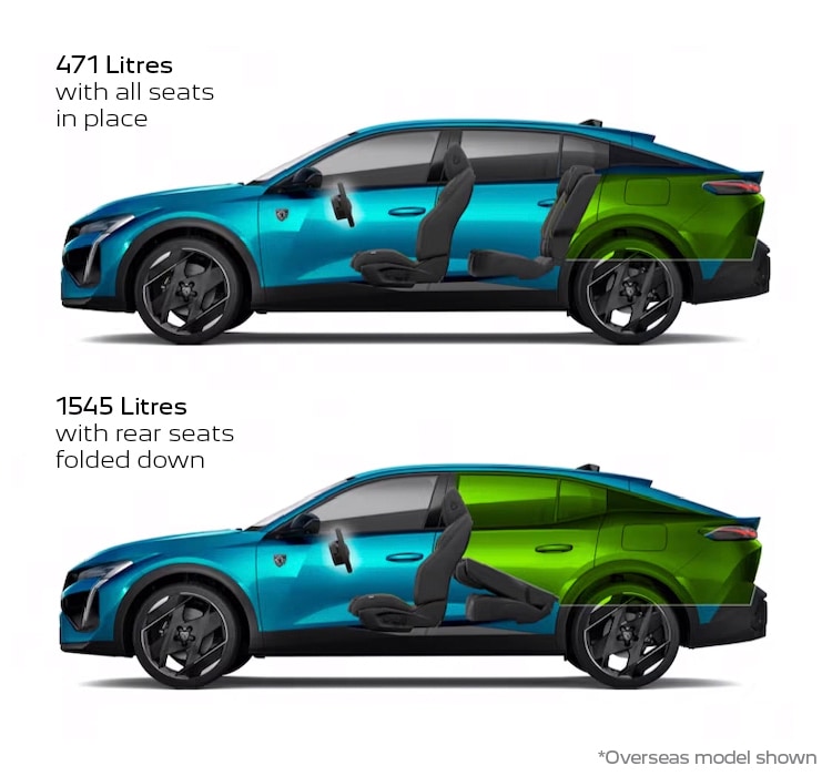 2024 PEUGEOT 408 PHEV Fastback | PEUGEOT Australia