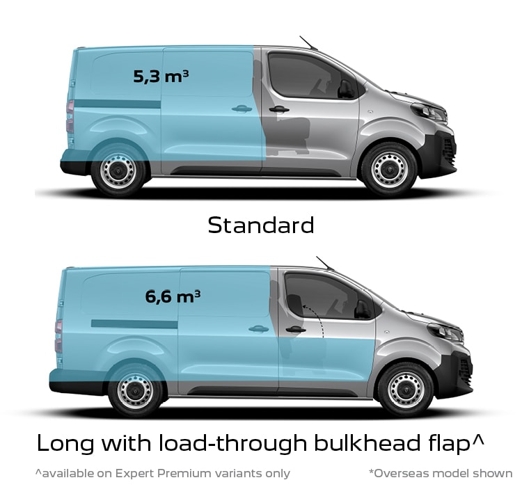 New PEUGEOT Expert Diesel Van | Test drive today