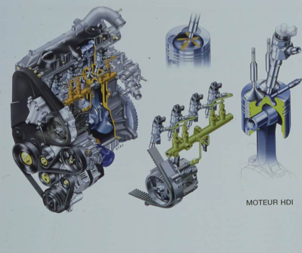 Innovations from the PEUGEOT Brand | PEUGEOT Australia